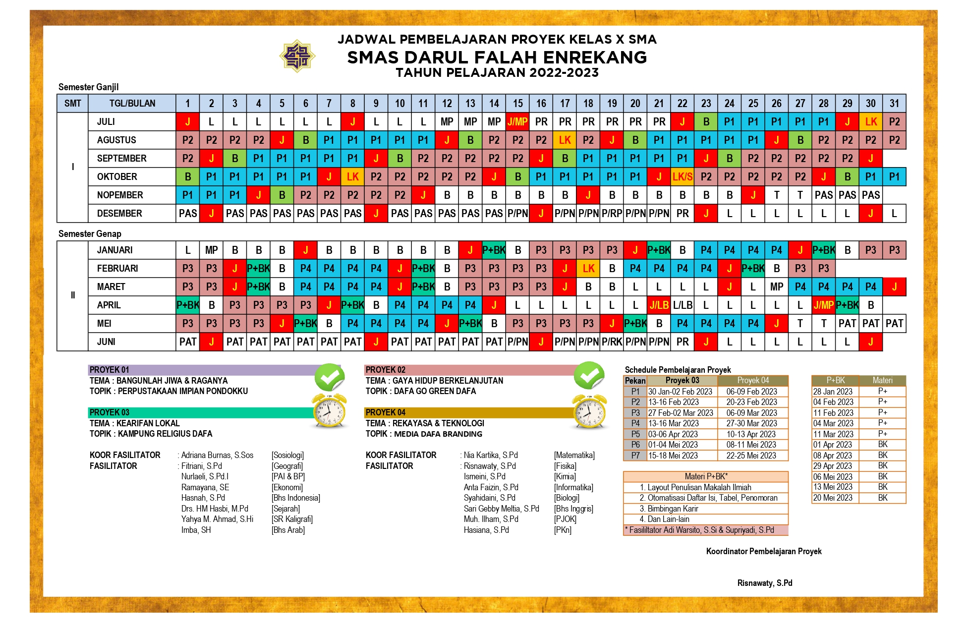 Program SMA – Darul Falah Enrekang