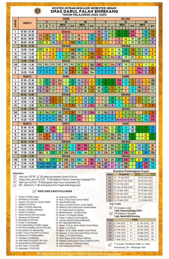 Program SMA – Darul Falah Enrekang